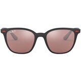 Ray-ban muške Ferrari Naočare za sunce RB 4297M F602/H2 | Eponuda.com