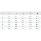 Alpos Alu merdevine kućne aluminijumske 30 bs 3 gazišta | EPonuda.com