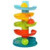 Novogodišnji paketić za decu 2024, 1-3g | ePonuda.com