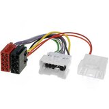 Iso adapter za dacia,renault ZRS-AS-66B | ePonuda.com