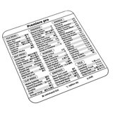 INF Premiere Pro Shortcut Keyboard Sticker za Macbook, (21303314 ...