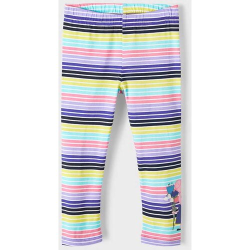 name it Helanke za devojčice | Uporedi cene | eponuda.com