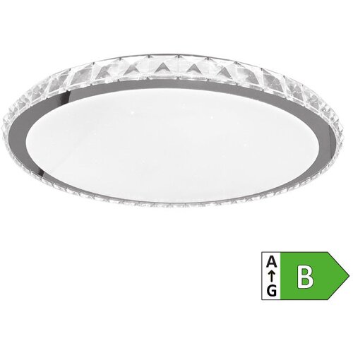 Led plafonjera 96W toplo, hladno, dnevna svetlost | Eponuda.com