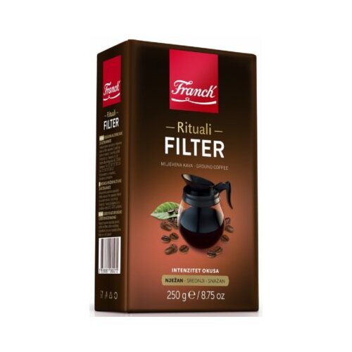Filter kafa | Uporedi cene | Eponuda.com