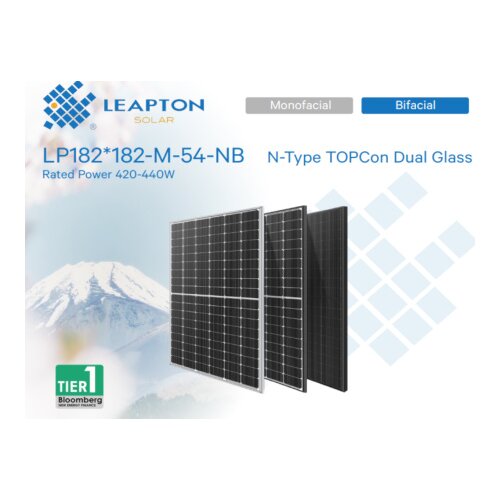 Leapton energy proizvodi | Uporedi cene | ePonuda.com