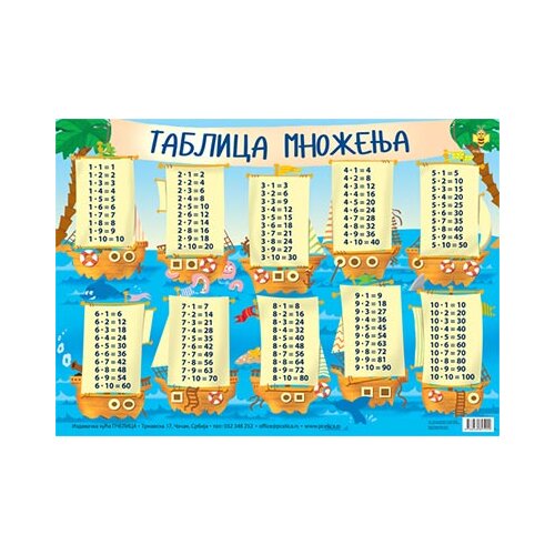 Pčelica Grupa autora - Tablica množenja - B2 format | ePonuda.com