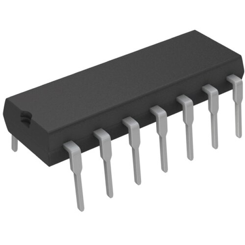 komparator | ePonuda.com