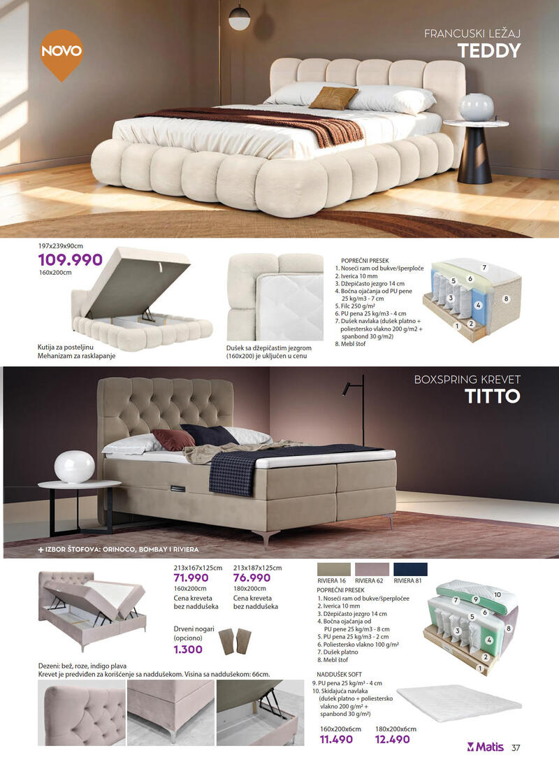 Matis katalog - Akcije i cene | ePonuda.com