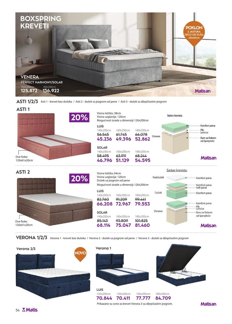 Matis katalog - Akcije i cene | ePonuda.com