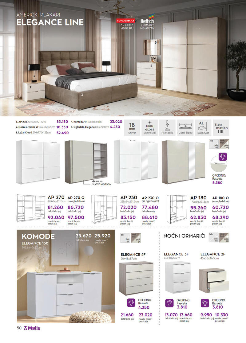 Matis katalog - Akcije i cene | ePonuda.com