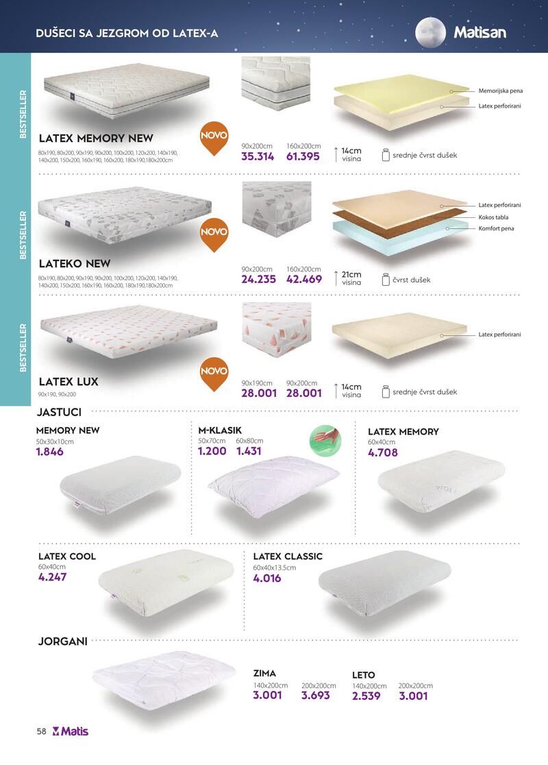 Matis katalog - Akcije i cene | ePonuda.com