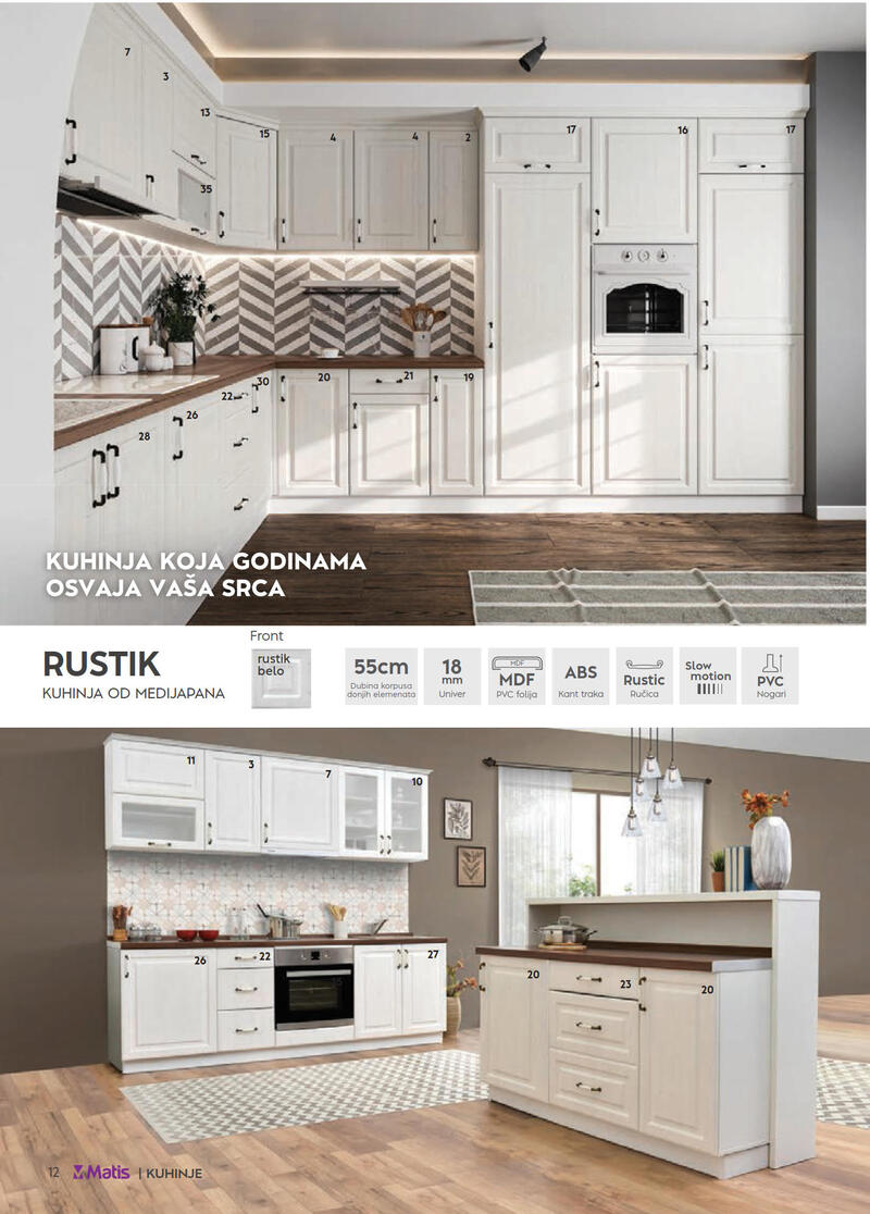 Matis katalog - Akcije i cene | ePonuda.com