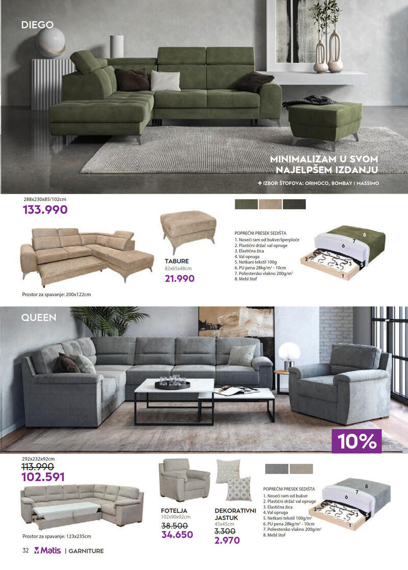 Matis katalog - Akcije i cene | ePonuda.com