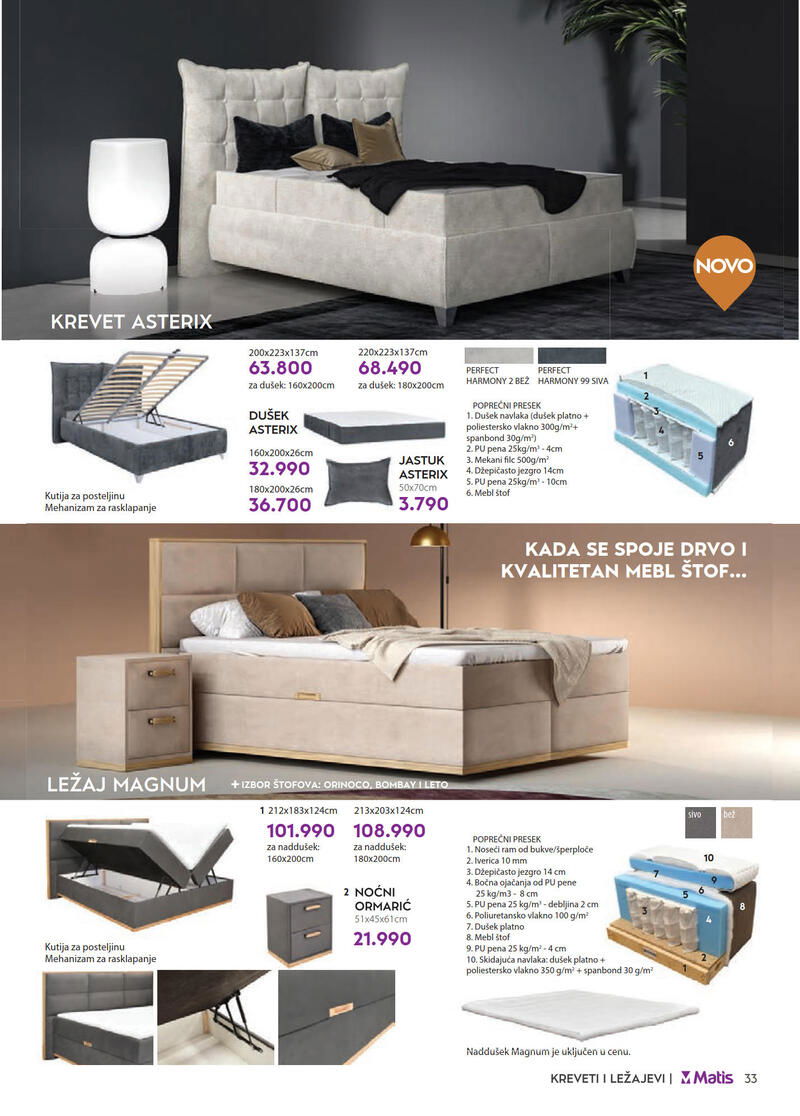 Matis katalog - Akcije i cene | ePonuda.com