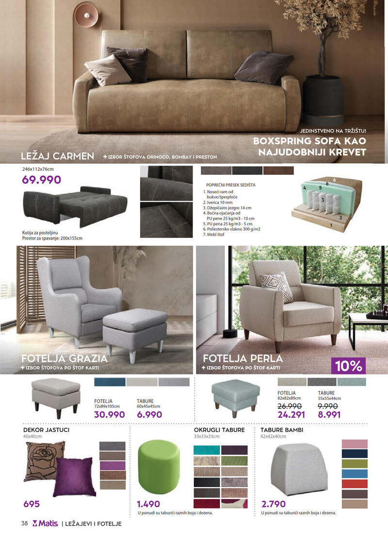 Matis katalog - Akcije i cene | ePonuda.com
