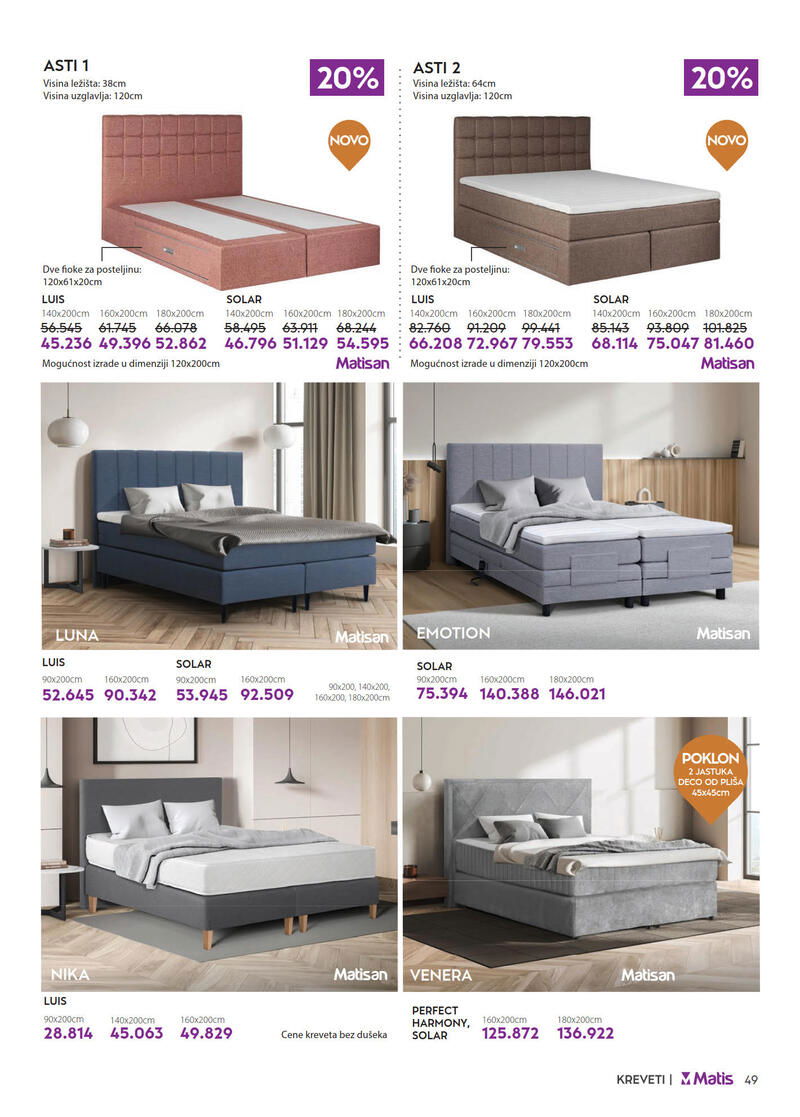 Matis katalog - Akcije i cene | ePonuda.com
