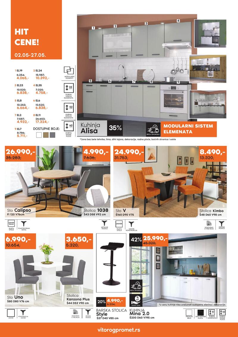 Vitorog katalog - Akcije i cene | ePonuda.com