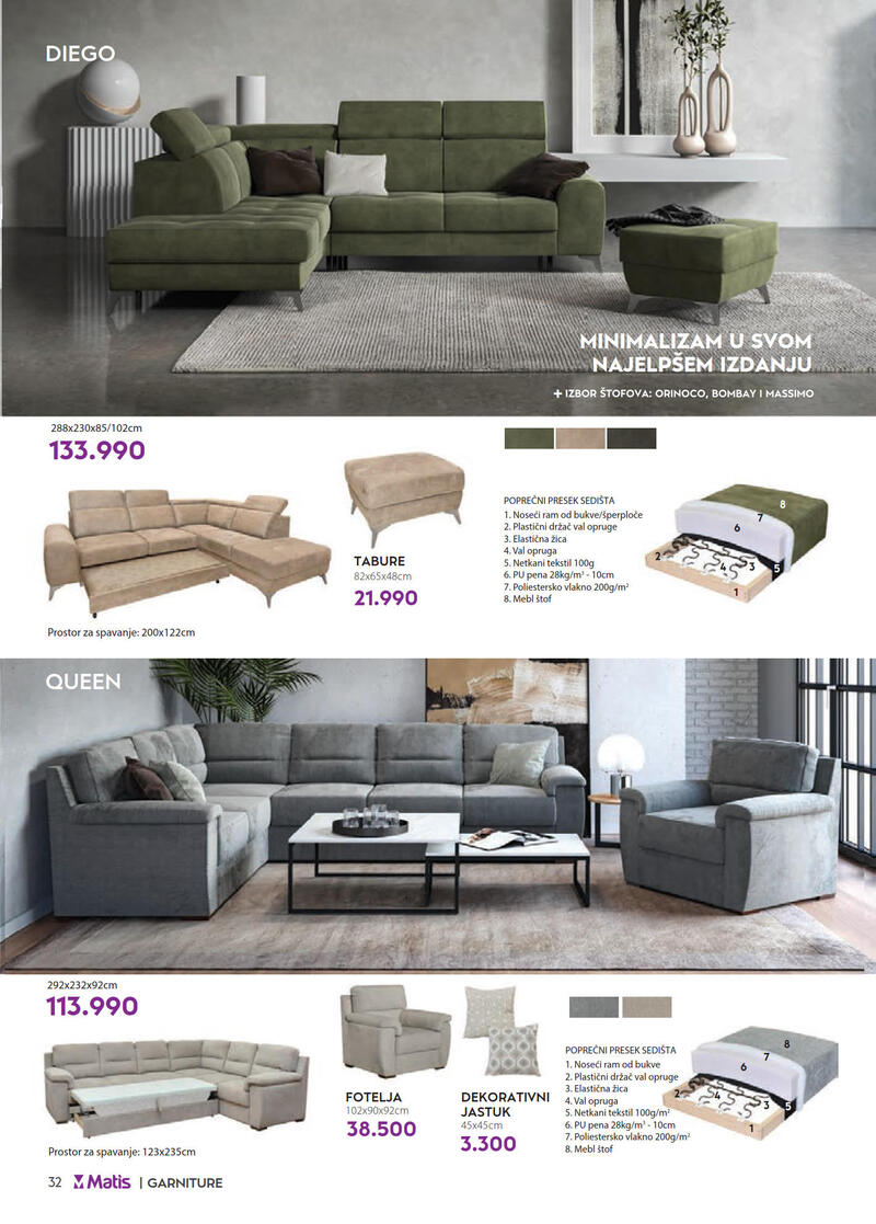 Matis katalog - Akcije i cene | ePonuda.com