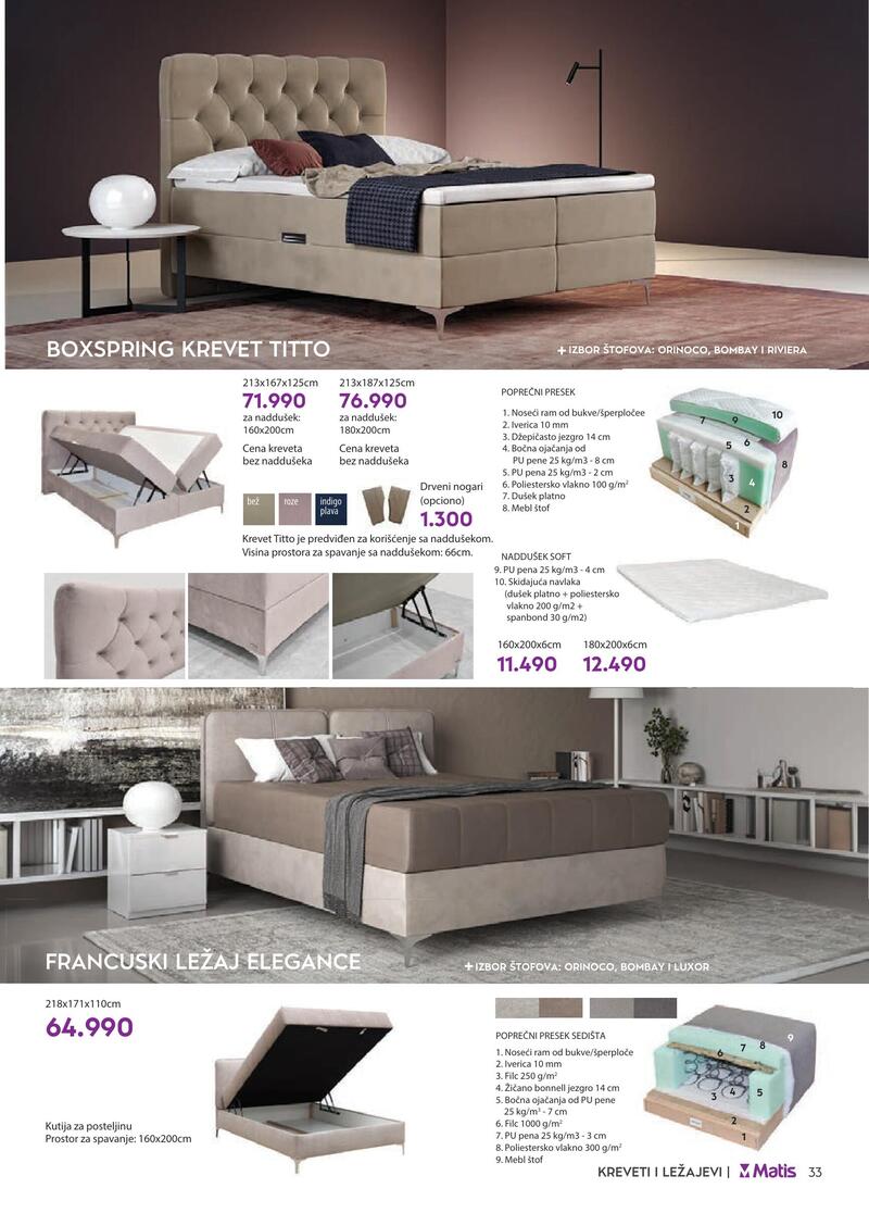 Matis katalog - Akcije i cene | ePonuda.com