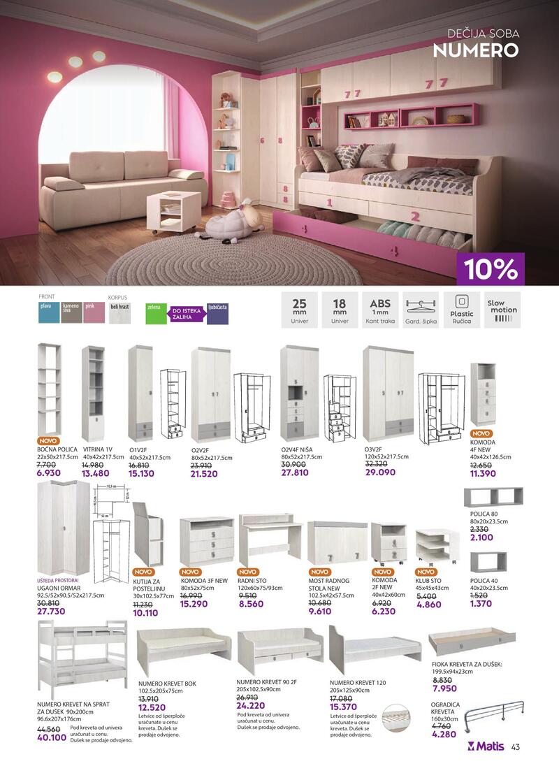 Matis katalog - Akcije i cene | ePonuda.com