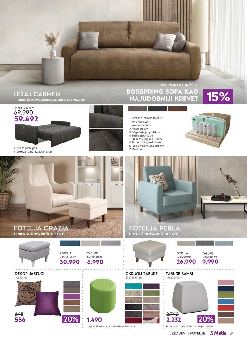 Matis katalog - Akcije i cene | ePonuda.com