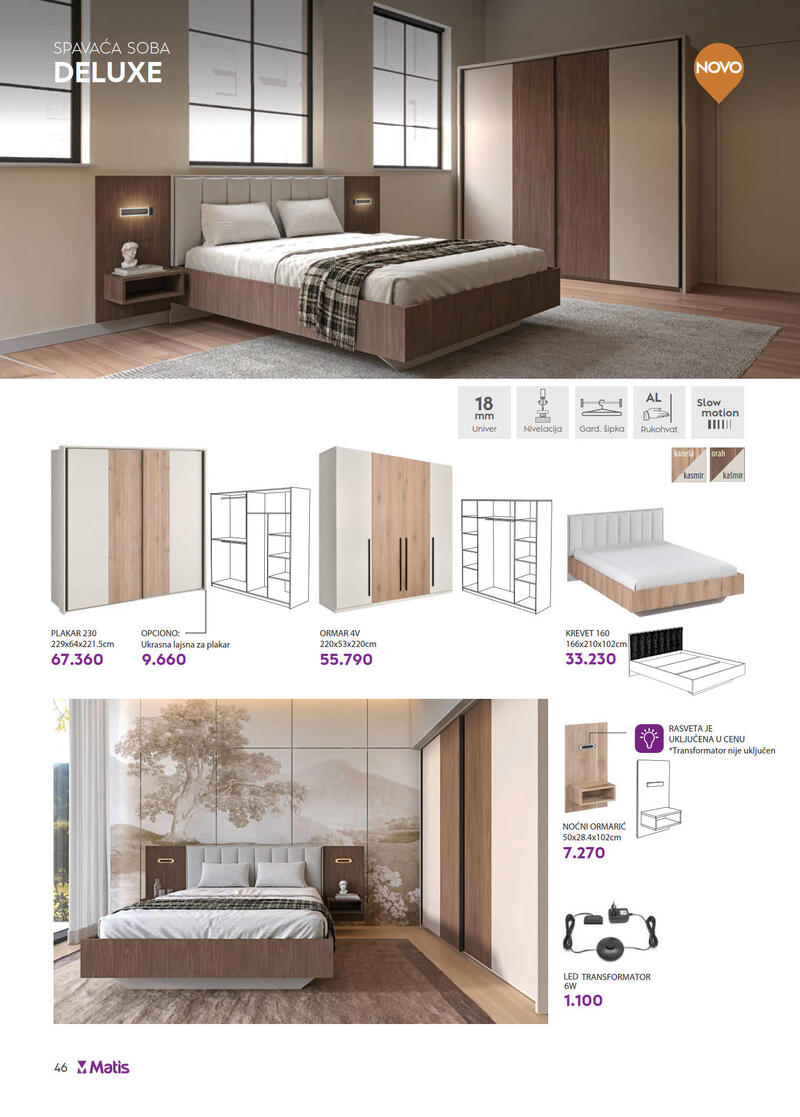 Matis katalog - Akcije i cene | ePonuda.com