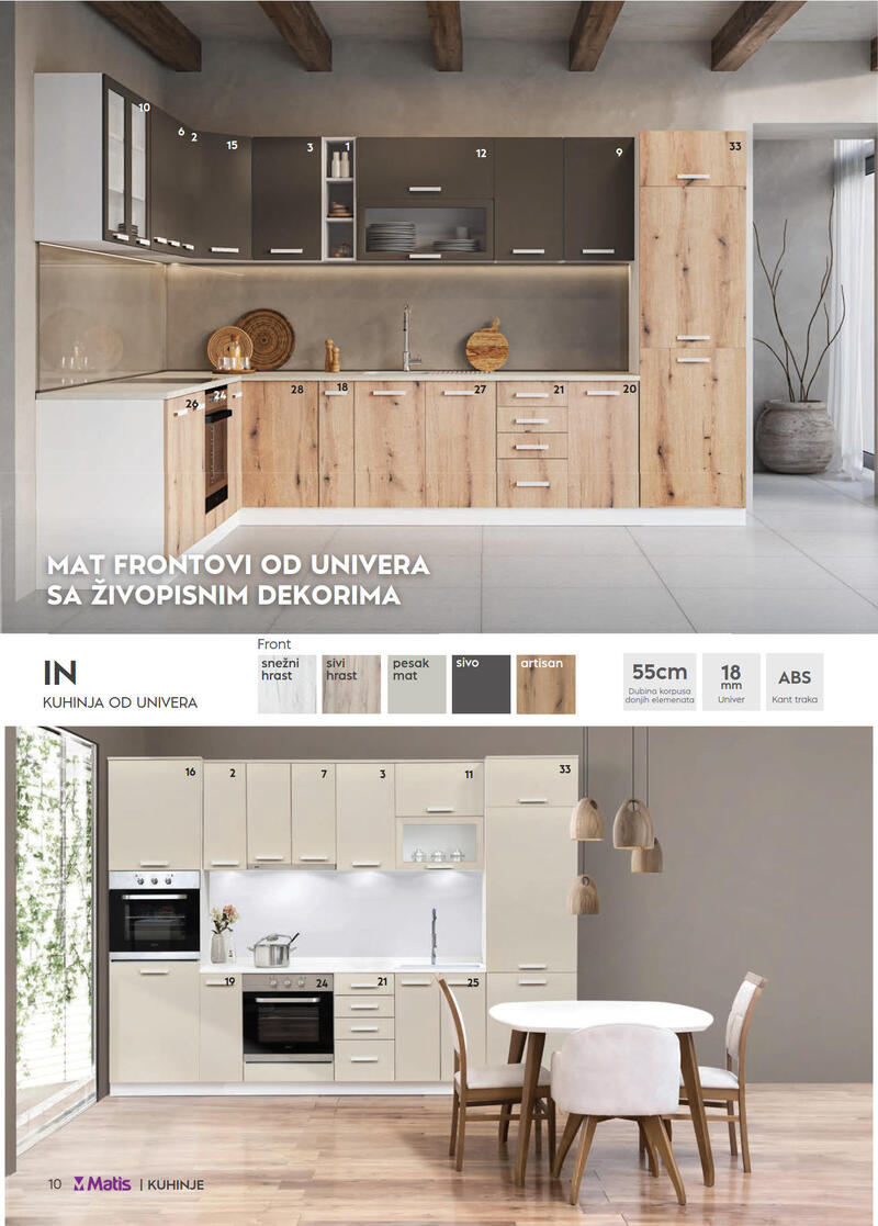 Matis katalog - Akcije i cene | ePonuda.com