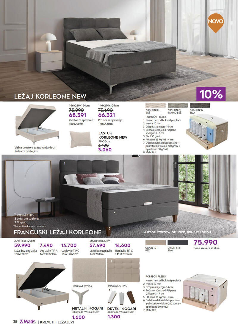 Matis katalog - Akcije i cene | ePonuda.com