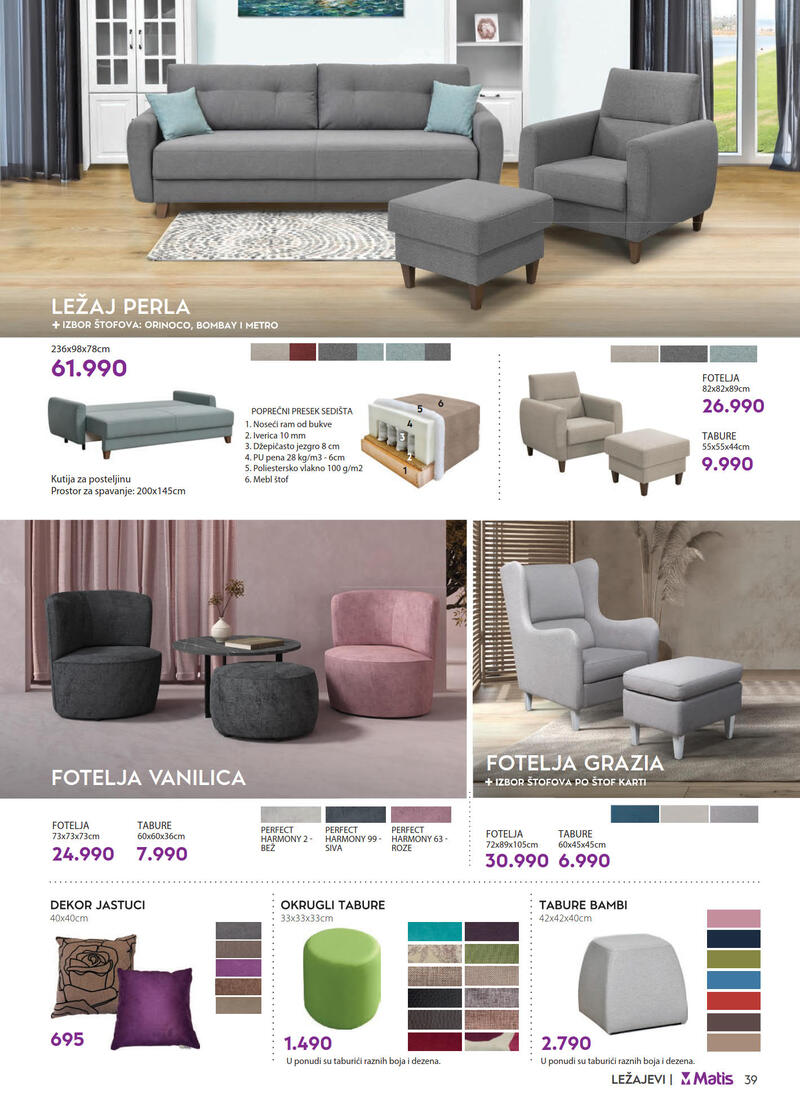 Matis katalog - Akcije i cene | ePonuda.com