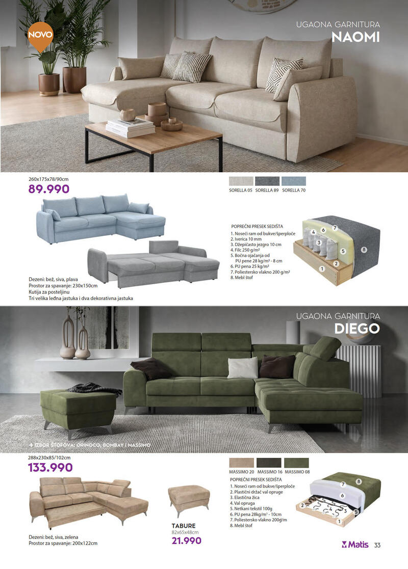 Matis katalog - Akcije i cene | ePonuda.com