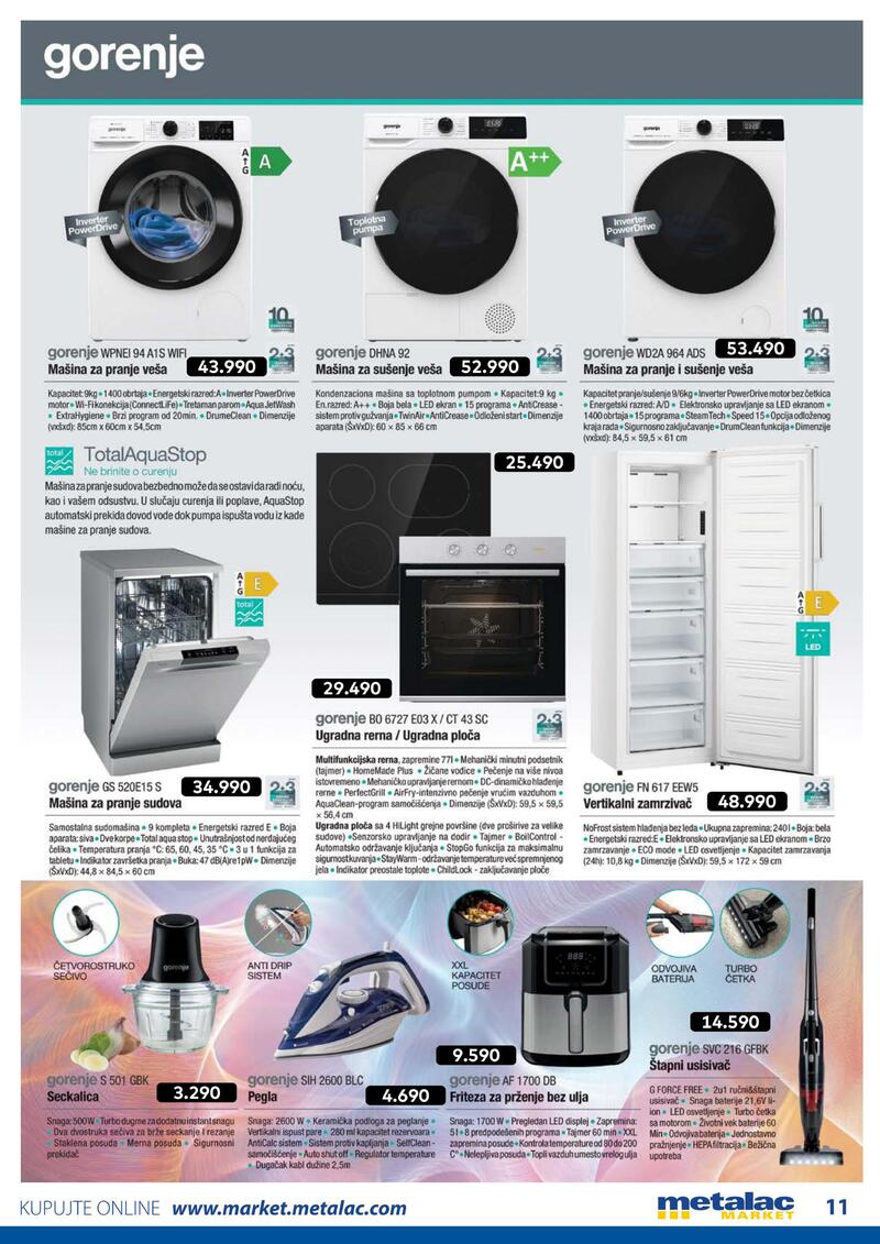 Metalac katalog - Akcije i cene | ePonuda.com